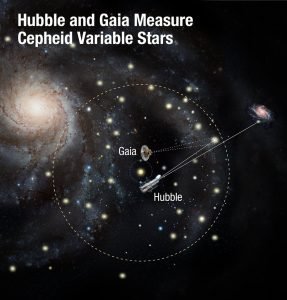 What Are The Different Types of Stars? (Ultimate Guide) - Living Cosmos