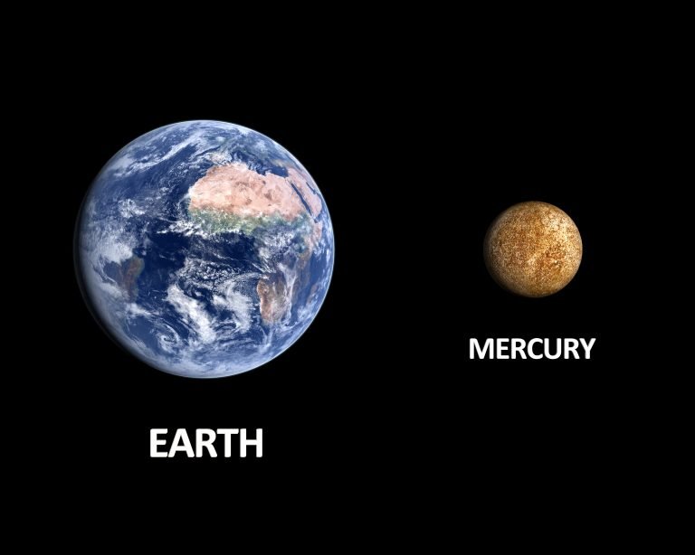 How Does Earth Compare to Mercury? - Living Cosmos